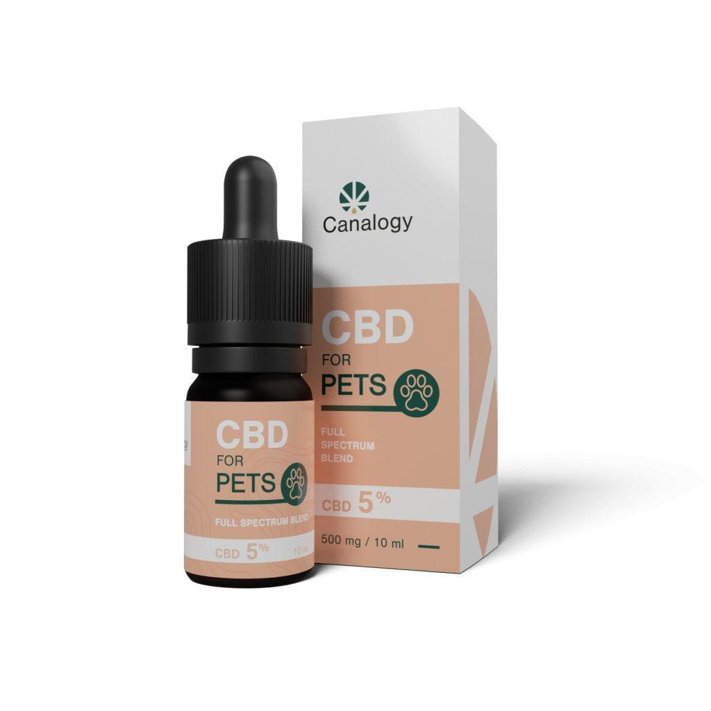 Canapuff CBD für Tiere | Ruhige und glückliche Haustiere 🐾