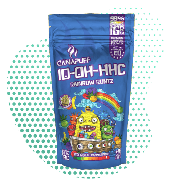 Canapuff HHC THCP HHCP & H4CBD Shop